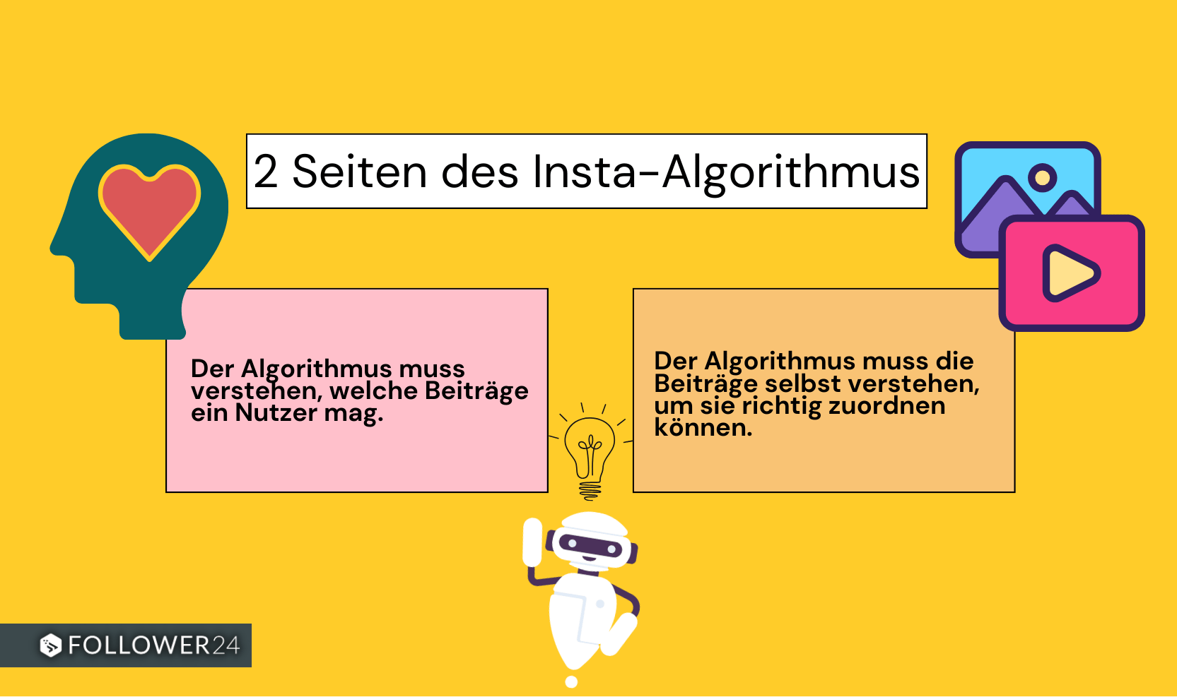 Instagram Algorithmus einfach erklärt (2025) - Follower24